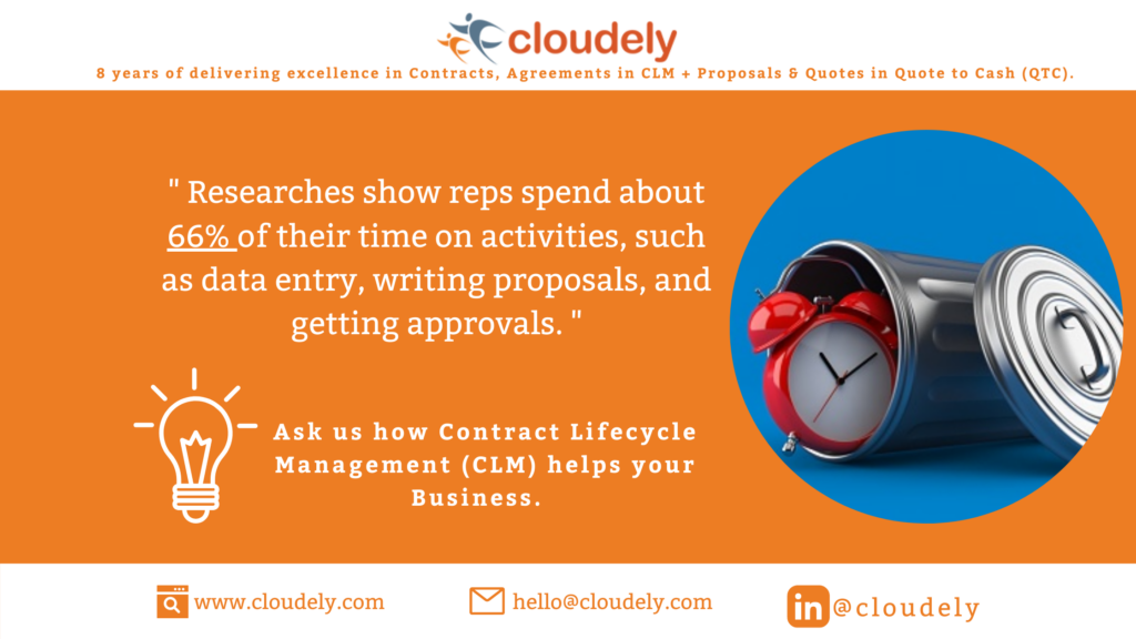 CLM IMage | Cloudely