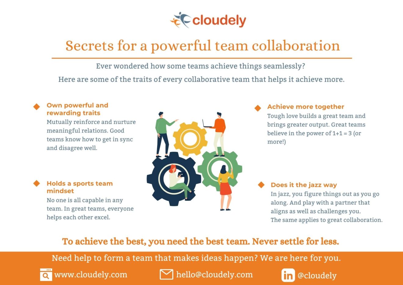 Team collaboration | Cloudely