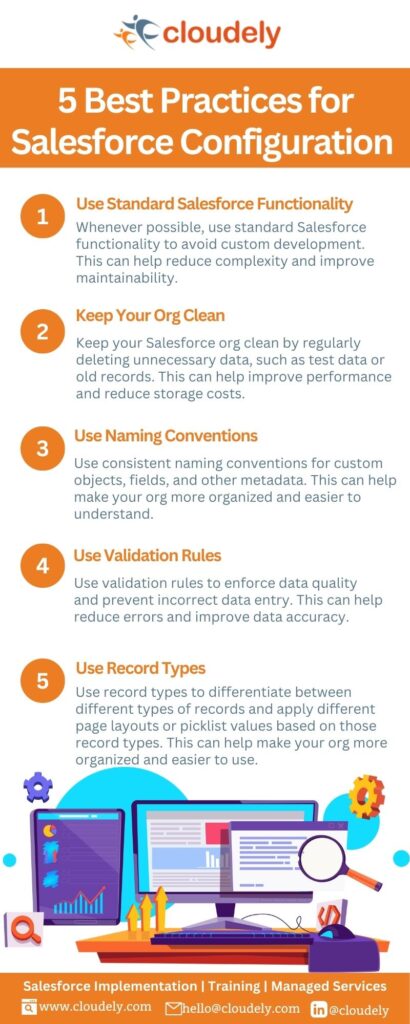 Infographics | Cloudely