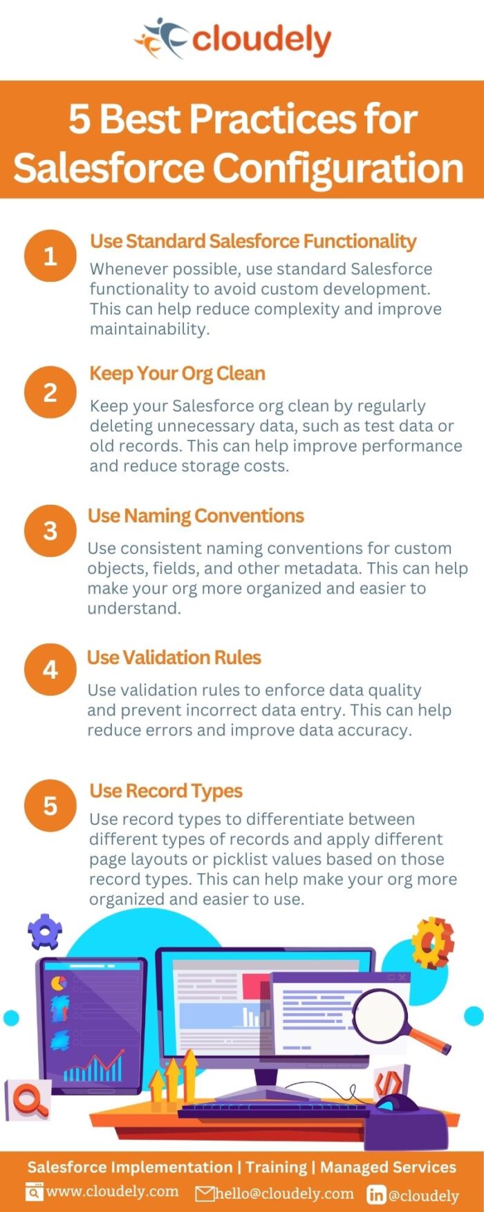 Infographics | Cloudely